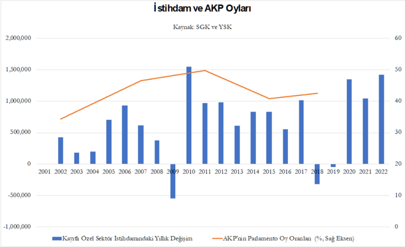 Utku Balaban ile söyleşi: “İşçi sınıfının siyasette söz ...